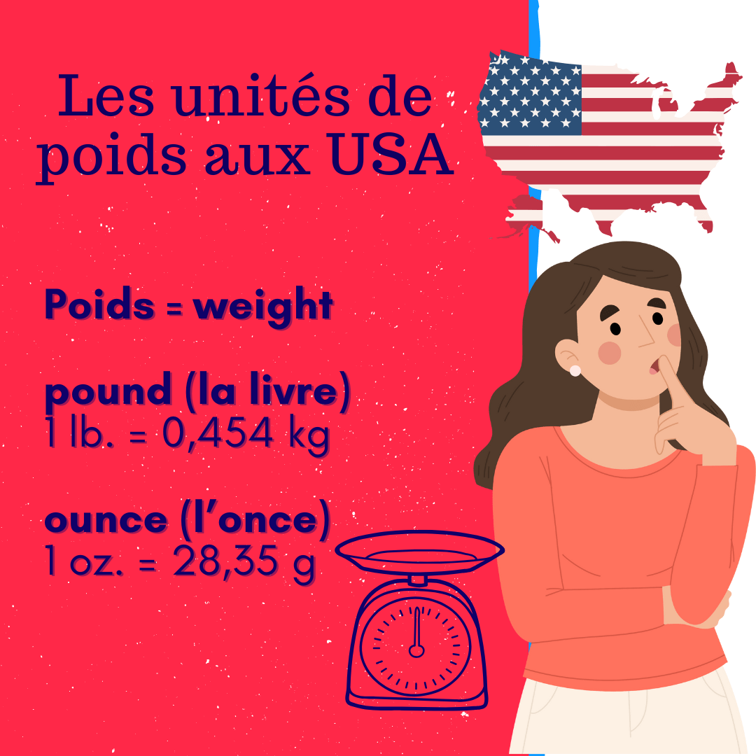Les unités de mesure américaines - AnglaisCours Club
